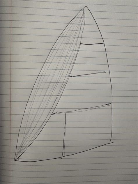 Structured Luff Downwind Extends The Lead Doyle Sails