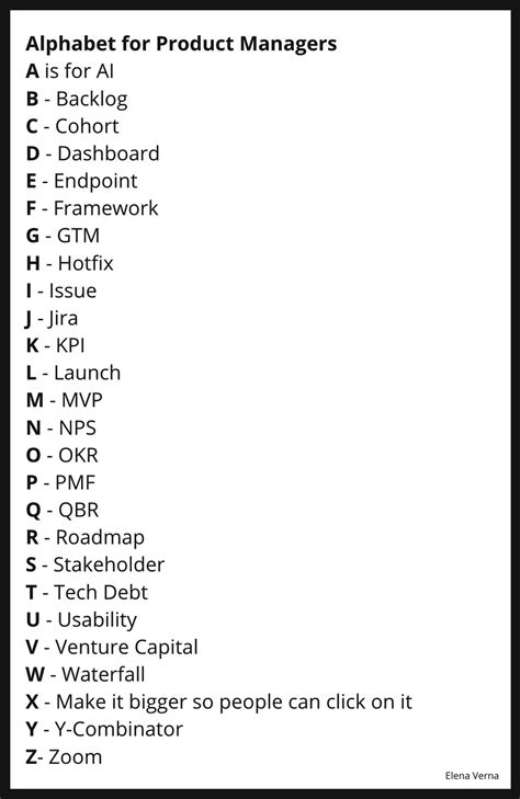 Ankur Jaiswal On Linkedin Facts