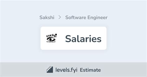 Sakshi Software Engineer Salary Levels Fyi