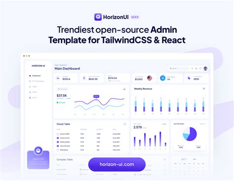 Free Tailwind Css Templates Resources Examples For