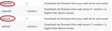 [solved] sonoff tasmota firmware version check and update beginners
