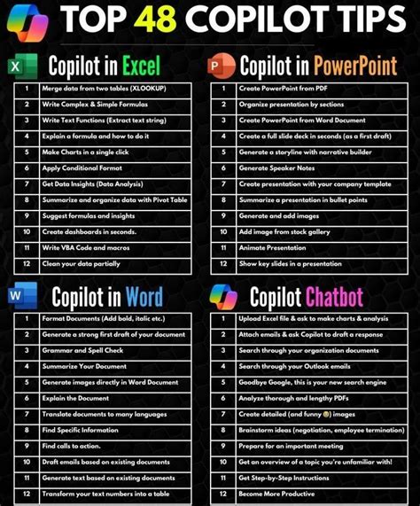 Microsoftcopilot Copilot Ai Artificialintelligence Microsoftai
