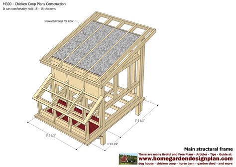 Build A Coop Blog Floor Plan Chicken Coop Vrogue Co