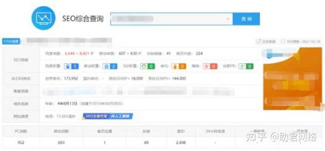 网站流量≠真实用户流量 知乎