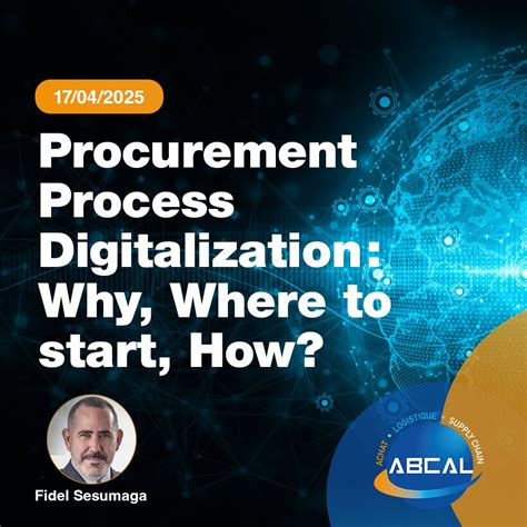 🔍 Procurement Process Digitalization Why Where To Start How 📅 1 Day