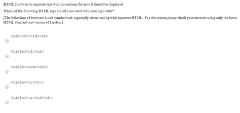 Solved Html Allows Us To Annotate Text With Instructions For