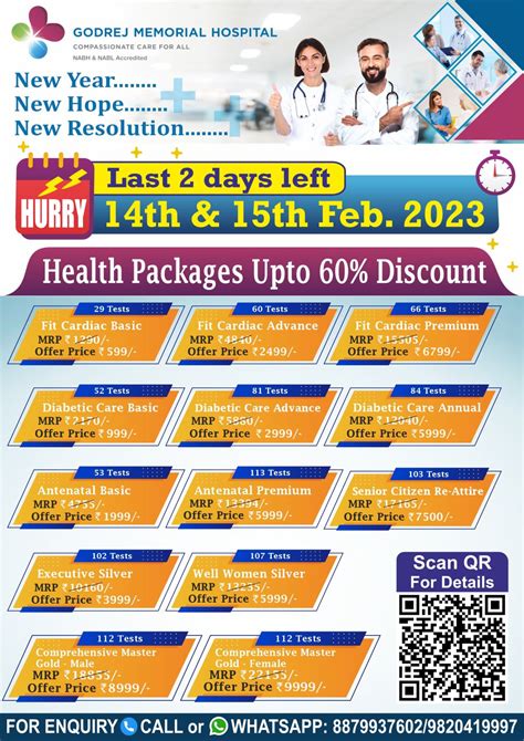 Godrej Memorial Hospital Gmhmumbai On Linkedin