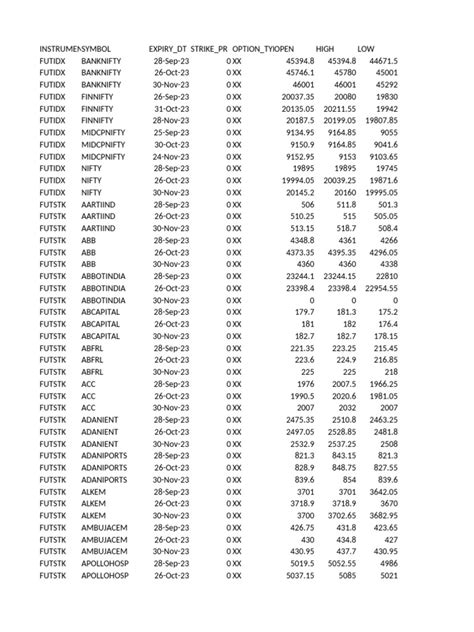 Expiry Sheet Automated Pdf