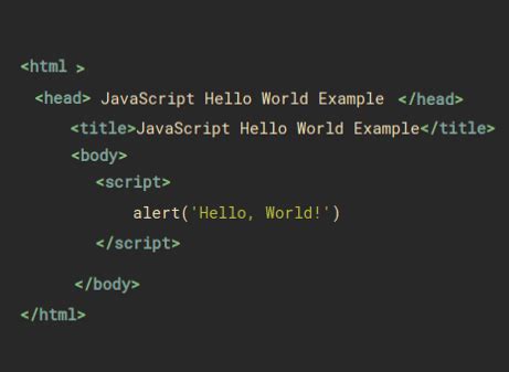 L3 JavaScript Introducción Quizizz