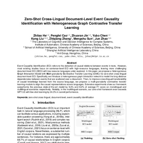 Zero Shot Cross Lingual Document Level Event Causality Identification With Heterogeneous Graph