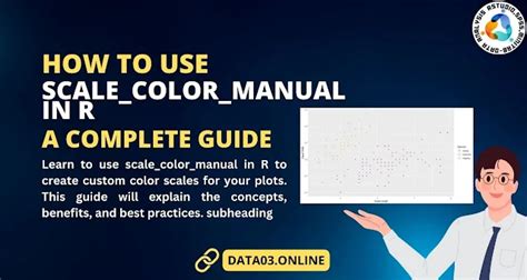 How To Use Scale Color Manual In R A Complete Guide