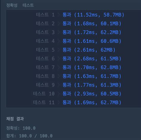 [프로그래머스] 나머지가 1이 되는 수 찾기 kotlin