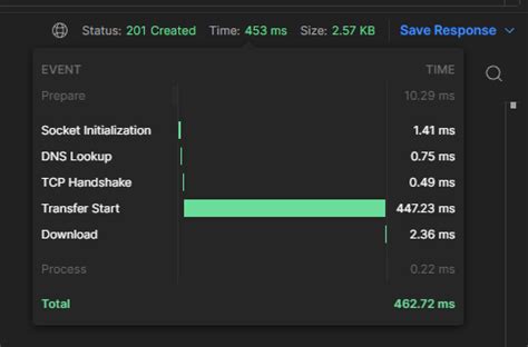 Free Atlas Instance Performance Vs The Paid Instance MongoDB Atlas