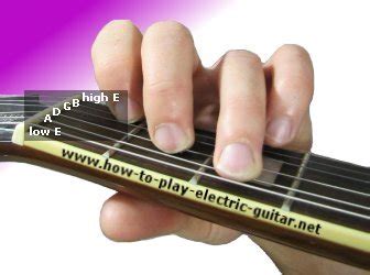 How To Read Different Types Of Guitar Chord Diagrams Guide