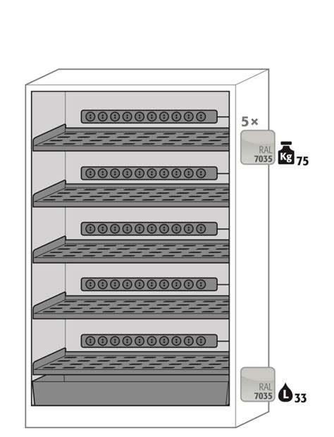 Armoires de sécurité BATTERY CHARGE PRO Himaya Safety