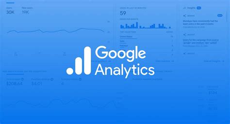 14 Of The Best Digital Analytics Tools And Software Fullstory