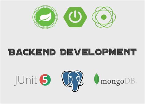 Backend Development In Spring Boot By Tpbabparn Fiverr