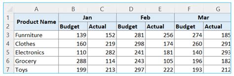Find Merged Cells In Excel