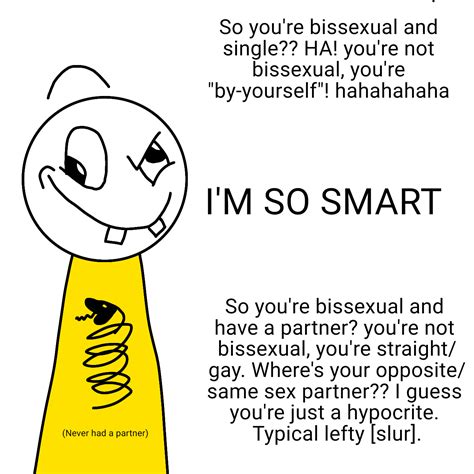 Self Proclaimed Trad Logical Chad Alpha Male Rdankleft