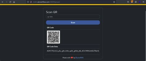 Airoverflow Ctf 2024 Web Write Ups Saad Akhtar