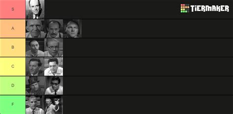 12 Angry Men Tier List Community Rankings Tiermaker