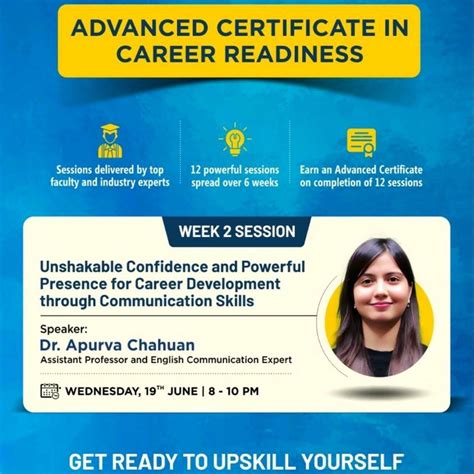 Recently I Had The Opportunity To Conduct A Session For The Advanced
