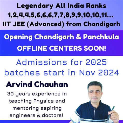 Arvind Chauhan Arvindchauhanphysics • Instagram Photos And Videos