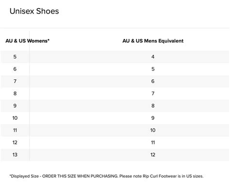 Rip Curl Footwear Size Guide Find Your Perfect Fit Nz Saltwater