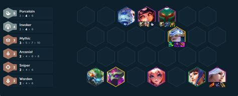 Annie TFT Set Build Items Team Comps And More