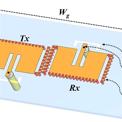 3d Schematic Representation Of Proposed 2 Element Fd Antenna Download Scientific Diagram