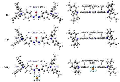 Figure S5 Dft Optimized Structures Of Top 1a And Bottom 1b And
