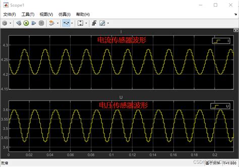 开箱报告，simulink Toolbox库模块使用指南（三）——simscape 电路仿真模块 Csdn博客