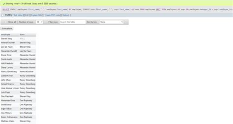 Database Mariadb I Know Who The Boss Of The Employee Is But How Do