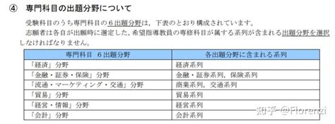 日本大学院经营学考学杂谈：再次试验一下逆向思维 知乎