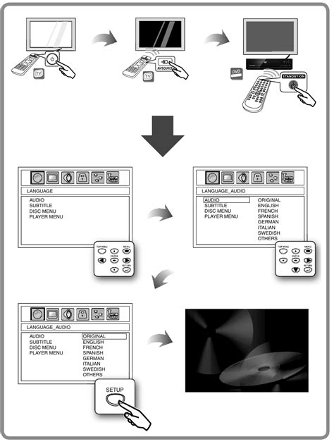Magnavox MDV2100 Dvd Player Setup Manual ManualsLib