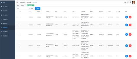 计算机毕业设计sparktensorflow股票推荐系统 股票预测系统 股票可视化 股票数据分析 量化交易系统 股票爬虫 股票k线图 大数据