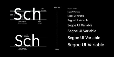 Microsoft Introduces New Segoe Ui Variant Font In Latest Windows 10 Preview Build Windows Central