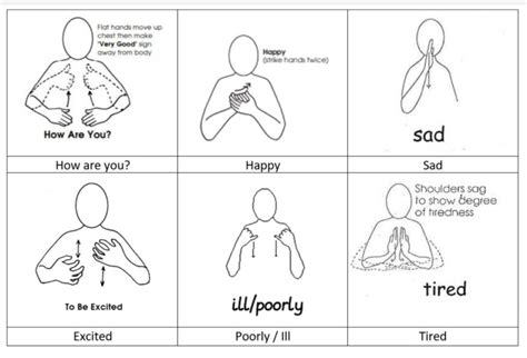 Makaton Mosspark Primary School And Nursery Class