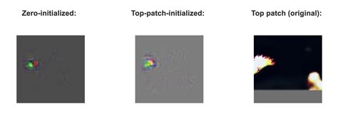 Deepdream At The Neuron Level