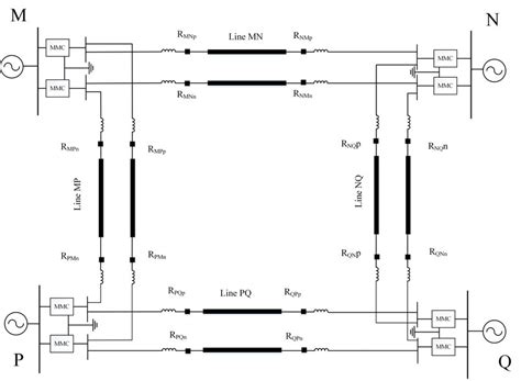 Four Terminal Mmc Hvdc Model Download Scientific Diagram