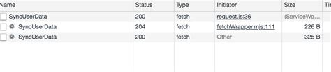 Workbox Background Sync Duplicate POST Requests Issue GoogleChrome Workbox GitHub