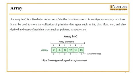 Placement Preparation For Array Searchingpptx Free Download