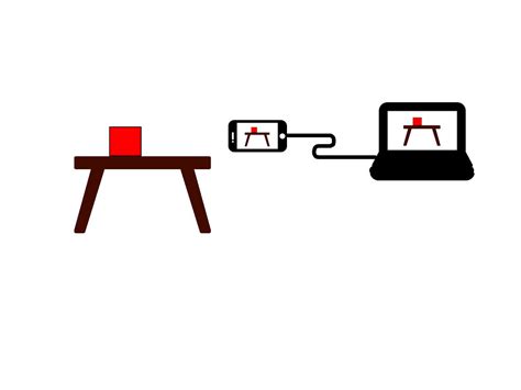 How To Take Video Input To Unity Questions And Answers Unity