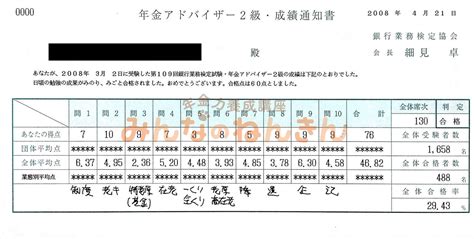 年アド2級に17年連続合格したら見えてきた3つのこと｜みんなのねんきん 【みんなのねんきん】年金をわかりやすく紹介します