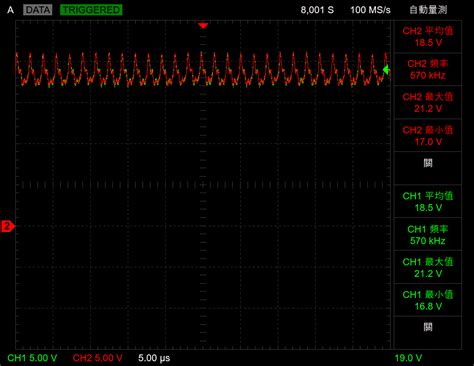 TLV DBVEVM Output Voltage Incorrect When Input Have A Huge Ripple Power Management