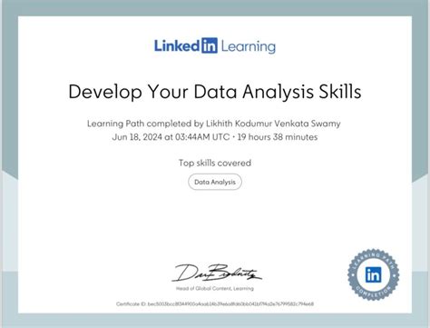 Likhith Kv On Linkedin Completed The Data Analysis Course On Linkedin Learning Excited To Apply