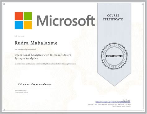 Rudra Mahalaxme On Linkedin Coursera Microsoft Microsoftazure Analytics Apachespark Bigdata…