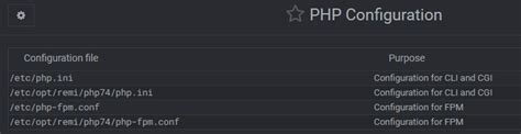 Failed To Switch Php From Disabled To Fpm Failed Php Error Log