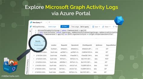 Access And Export Microsoft Graph Activity Logs Through The Azure Portal Roffice365