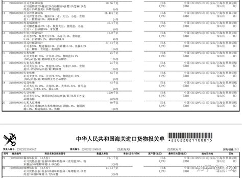 日本食品进口现状分析：水货or正关？【长期操作案例总结】 知乎